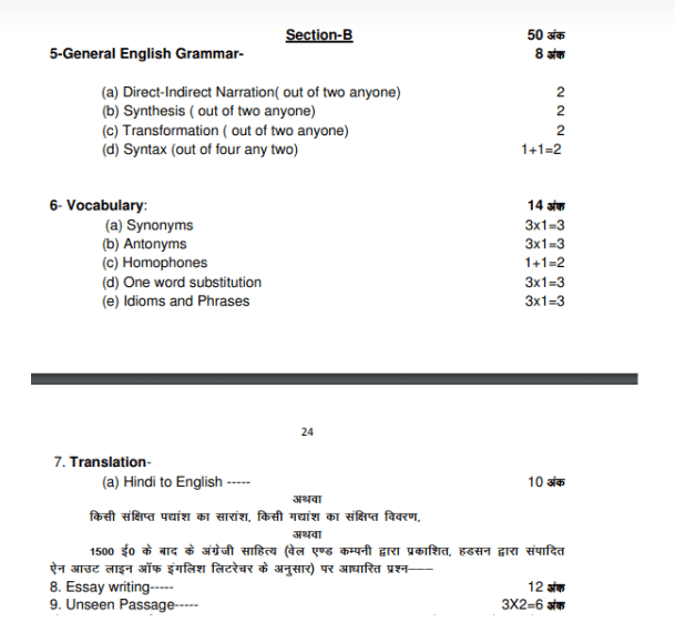 UP Board Class 12 Syllabus 2024: Download Now