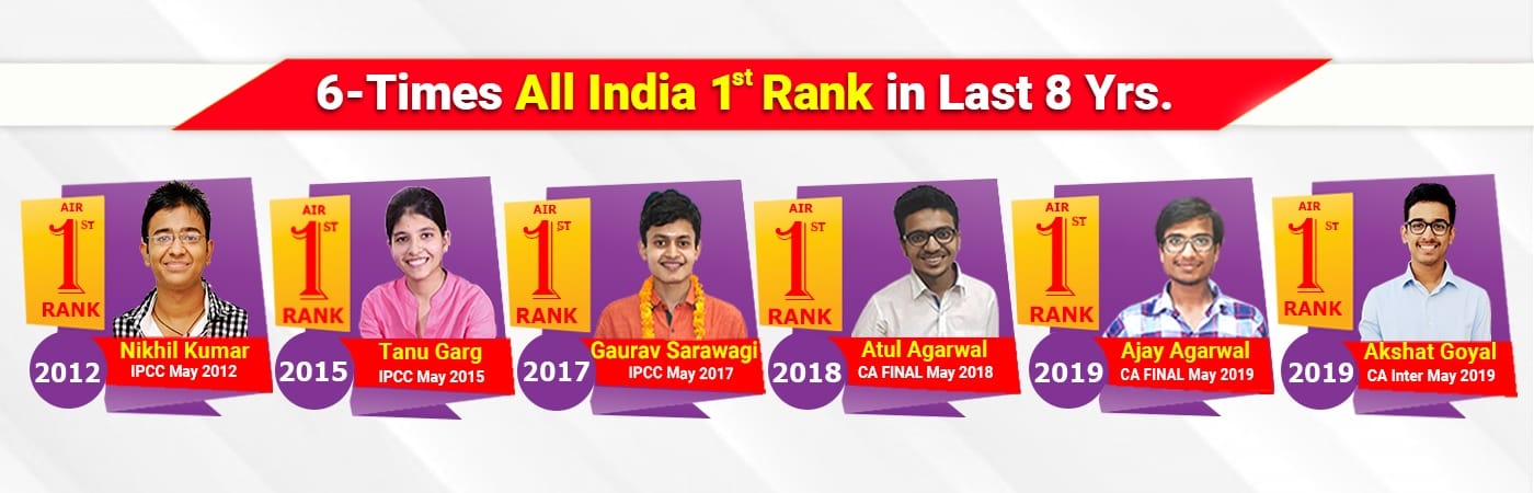 क्या ये सच है की ICAI मार्क्स नहीं देता